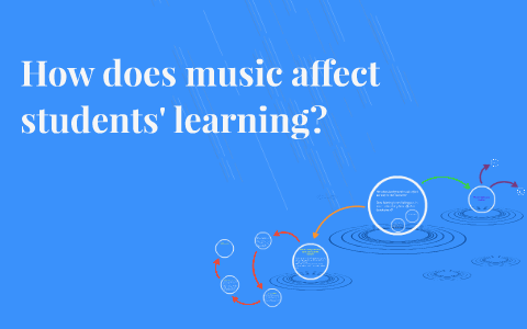 How does music affect students' learning? by Sophie Wragg on Prezi