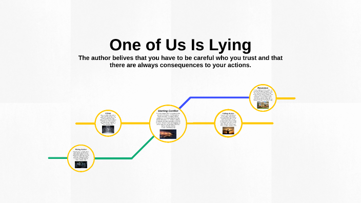 One of Us Is Lying Plot Diagram by GABRIEL JEFFCOAT on Prezi