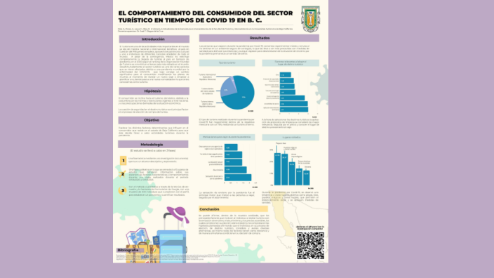 CARTEL COMPORTAMIENTO DEL COSUMIDOR by Angelica Vizcarra Morales on Prezi