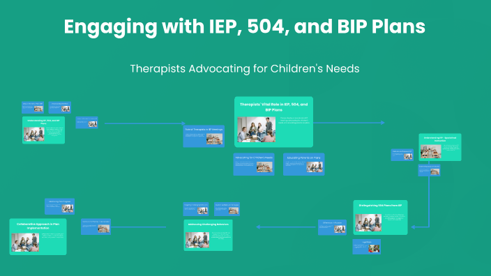 Engaging with IEP, 504, and BIP Plans by Madison Louisa on Prezi