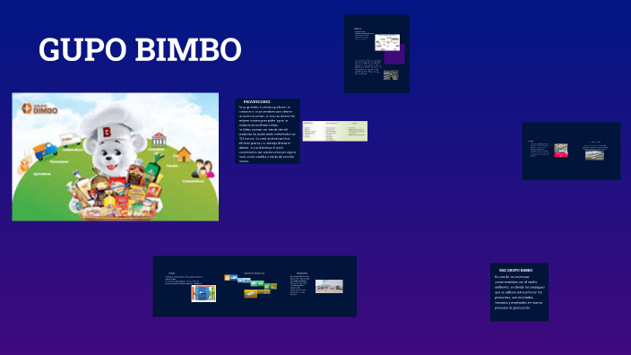 PROCESO LOGÍSTICO DE GRUPO BIMBO by marcela colmenares on Prezi