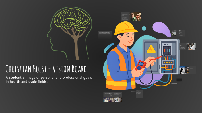 Christian Holst - Vision Board by Christian Holst on Prezi