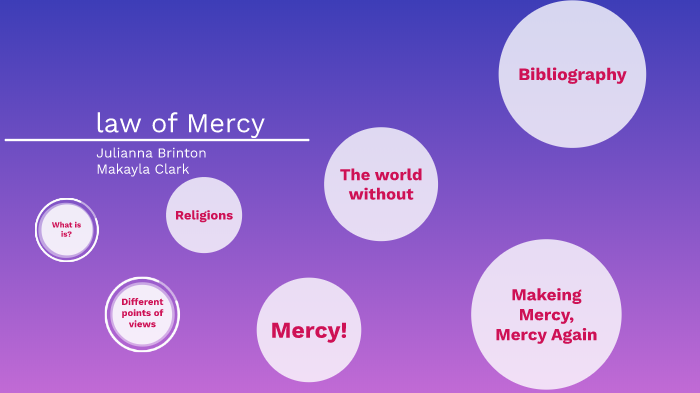 Law of mercy by on Prezi