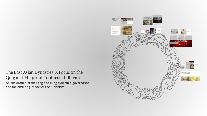 The East Asian Dynasties: A Focus on the Qing and Ming and Confucian ...