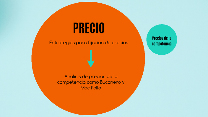 DESARROLLO DE SUBPRODUCTOS DE POLLO EN LA EMPRESA AVÍCOLA CAICEDO SA S ...