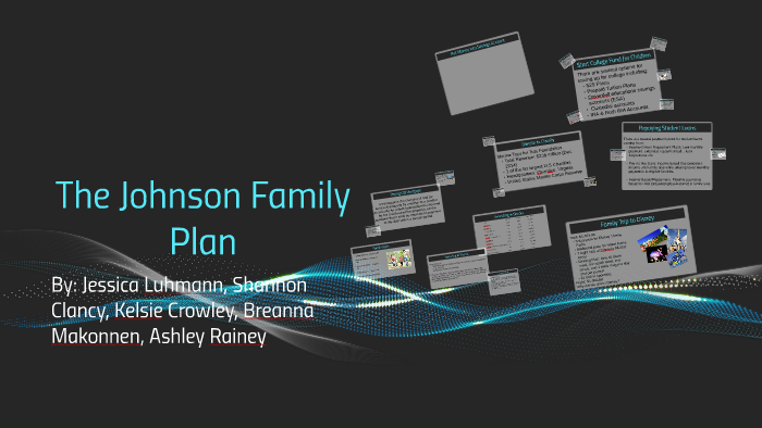 By: Jessica Luhmann, Shannon Clancy, Kelsie Crowley, Breanna by Jessica ...