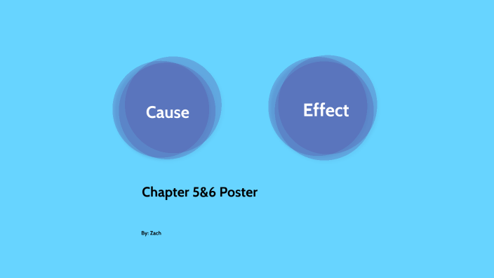 Chap. 5 & 6 poster by Zachary Auvigne on Prezi