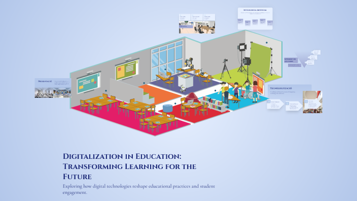 Digitalization in Education: Transforming Learning for the Future by ...