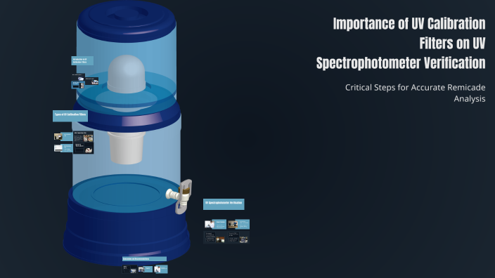 Importance of UV Calibration Filters on UV Spectrophotometer ...