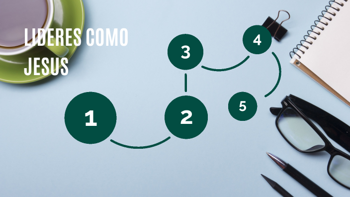 Lider como Jesús by David Valencia on Prezi