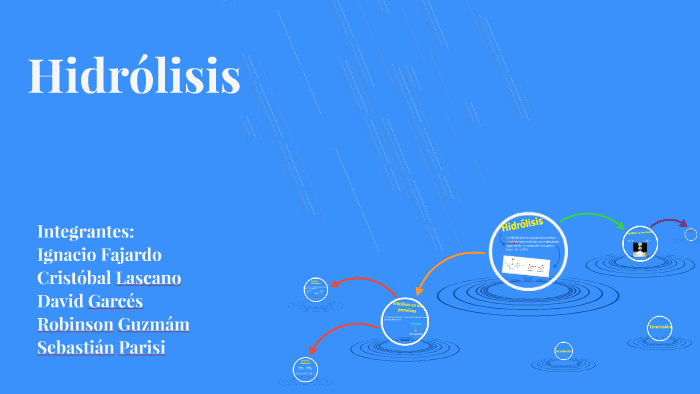 Hidrolisis by Sebastian Parisi on Prezi