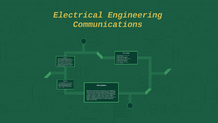 Electrical Engineering Communications by Garrett Hebbard on Prezi