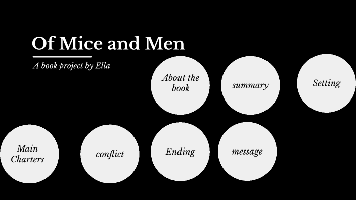 Book project: Of Mice and Men by Ella Dumas on Prezi