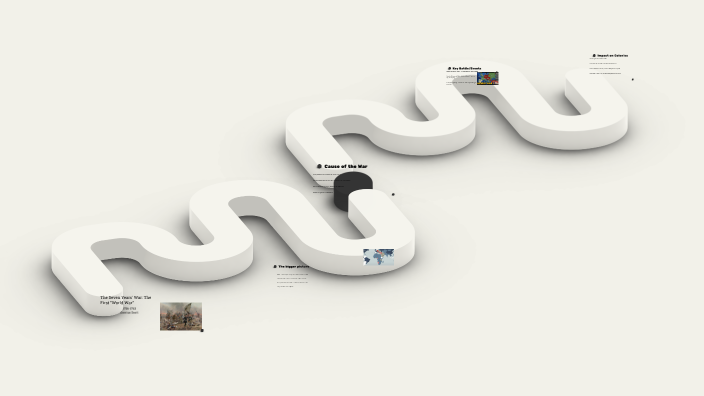 The bigger picture by Darrius Scott on Prezi