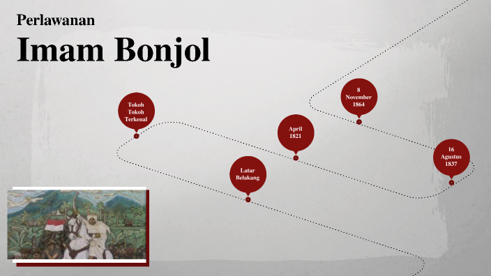 Perlawanan Imam Bonjol by cinema saja on Prezi