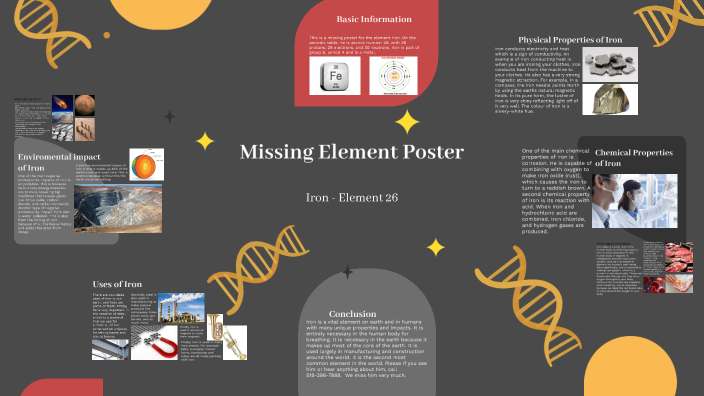 Missing Element Poster-Iron by Arthur Dickerson on Prezi