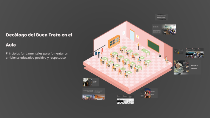 Decálogo del Buen Trato en el Aula by maria gomez on Prezi