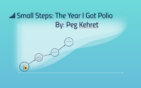 Small Steps: The Year I Got Polio by anna mates on Prezi