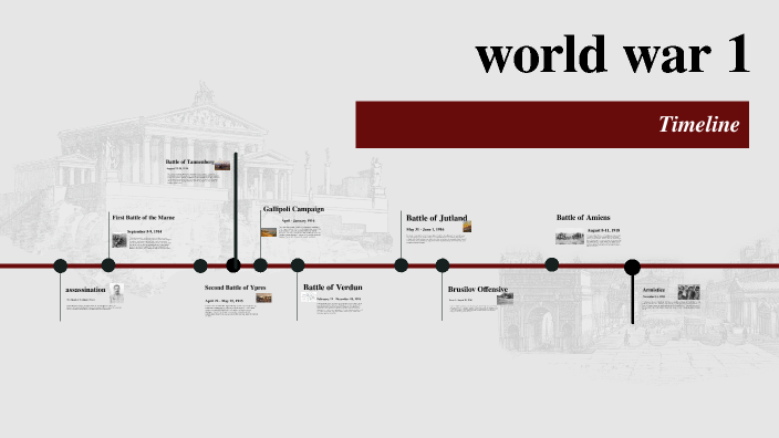world war one timeline by Darren Clevenger on Prezi