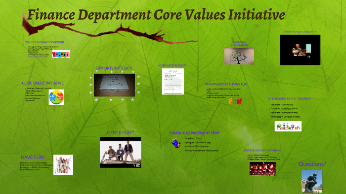 Core Values Initiative by Michael Rhoads on Prezi