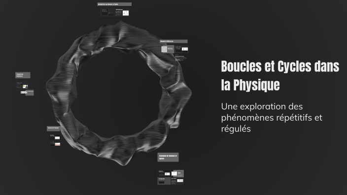 Boucles et Cycles dans la Physique by Cone on Prezi