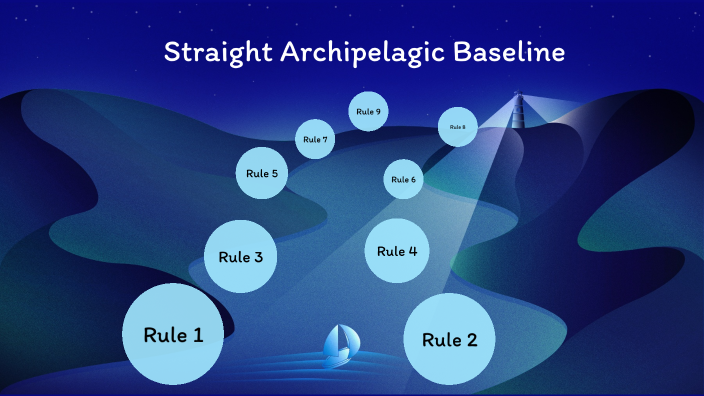 Straight Archipelagic Baseline by Jeremiah Ivy Bilon Adaya on Prezi