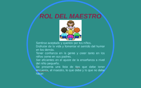 ROL DEL MAESTRO by on Prezi