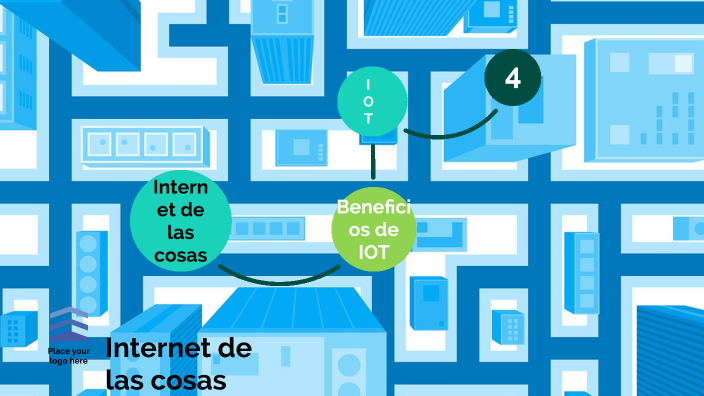 Internet de las cosas by Fernanda Figueroa on Prezi Internet de las cosas by Fernanda Figueroa on Prezi