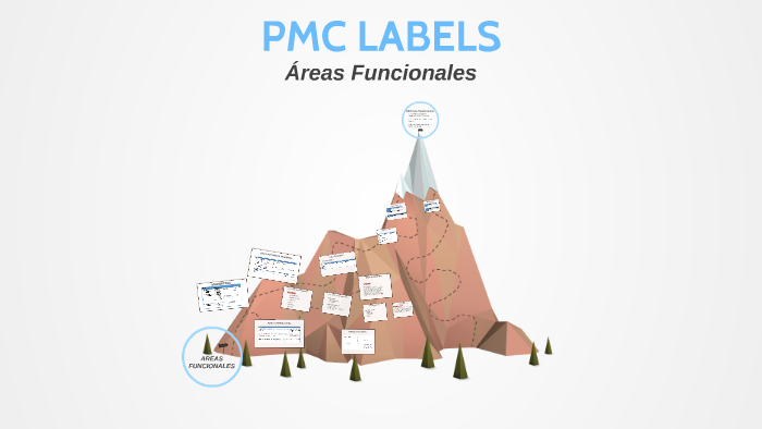 PMC LABELS by Simon Orrego Partarrieu on Prezi