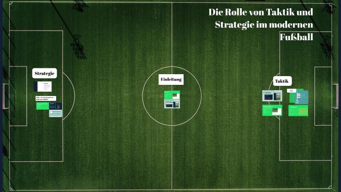 Die Rolle von Taktik und Strategie im modernen Fußball by Vincent ...