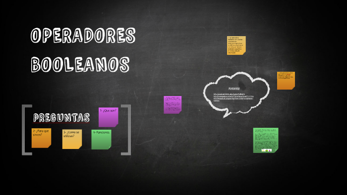 OPERADORES BOOLEANOS by Juana Brunet on Prezi