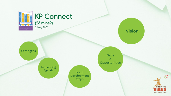KP Connect by Warren Banks on Prezi