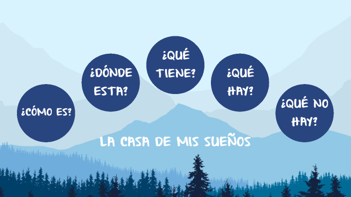 la casa de mis suenos by Stella Sölkner on Prezi