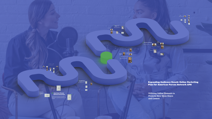 AFN Online Marketing Plan by Liliana Wright on Prezi