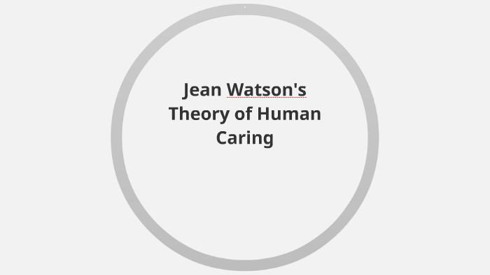 Jean Watson's Theory of Human Caring by Maia Wallace