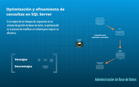 Optimización y afinamiento de consultas en SQL Server by Kevin Franco ...