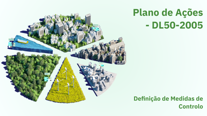 Plano de Ações - DL50-2005 by Helena Góis on Prezi