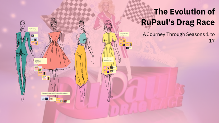 The Evolution of RuPaul's Drag Race by Christopher Cunningham on Prezi
