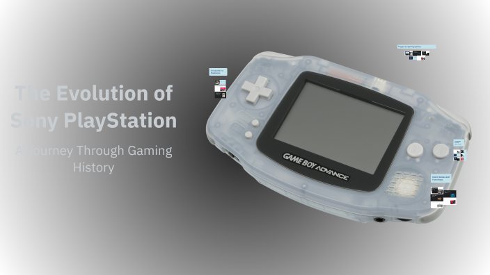 The Evolution of Sony PlayStation by Iva Saanishvili on Prezi