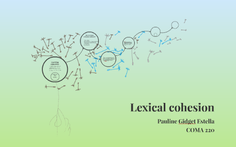 Lexical cohesion by Gidget Estella on Prezi