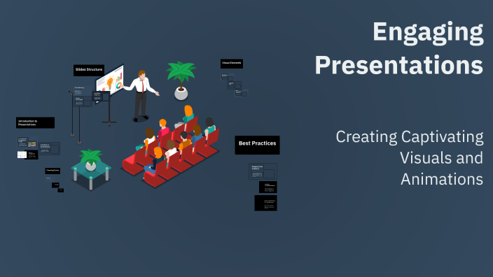 Engaging Presentations by Sivar M. on Prezi