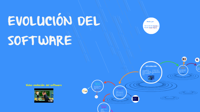 EVOLUCIÓN DEL SOFTWARE by Ricardo Saugar Algarra on Prezi