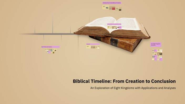Biblical Timeline: From Creation to Conclusion by Talia Hart on Prezi