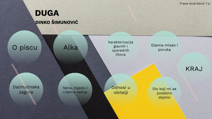 Dinko Šimunović Duga - lektira by Frane Andričević on Prezi