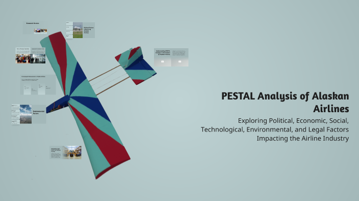 PESTEL Analysis of Alaskan Airlines by jacob mantooth on Prezi