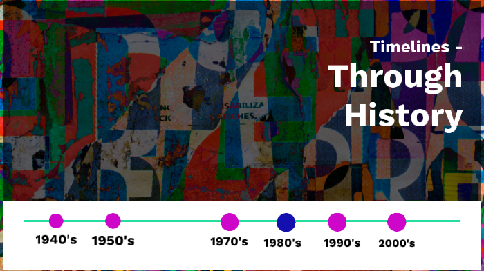 Spanish 2 Familia Tree by BRYSEN MECHE on Prezi