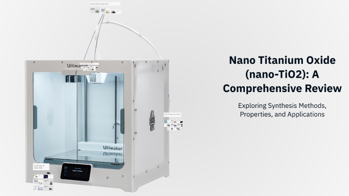 Nano Titanium Oxide (nano-TiO2): A Comprehensive Review by Azimi ...