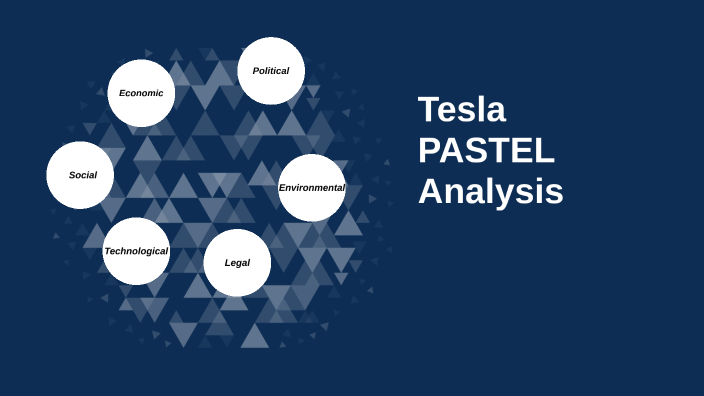 Tesla PESTEL analysis by Ruby Jiang on Prezi