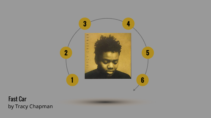 fast car song analysis by baily hodgson on Prezi
