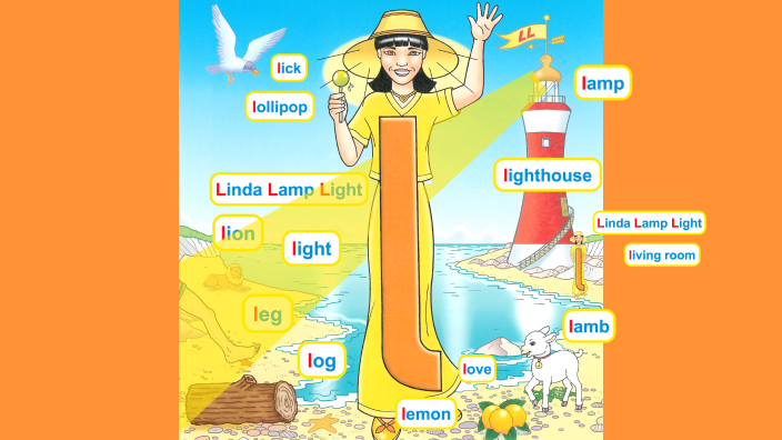 Lucy Lamp Light by Chloe Choi on Prezi